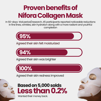 Bio-Collagen Mask – Nifora